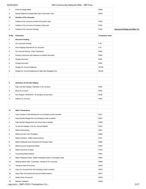 Sap Fico Transaction Codes Anilkumar Chowdary Pdf