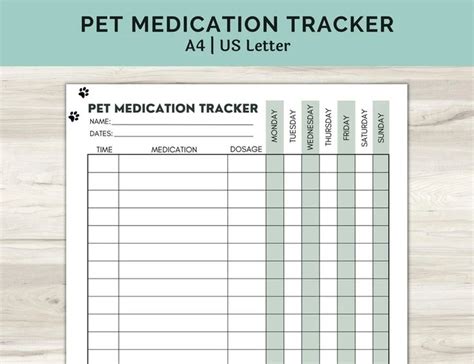 Pet Medication Tracker Pet Planner Dog Medicine Tracker Pet Medicine