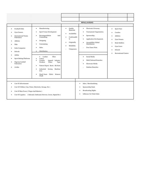 Bmc Template 2 Pdf