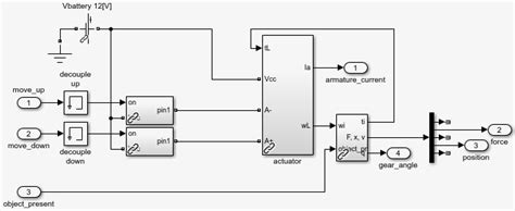 power window matlab and simulink mathworks