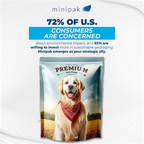 Minipak On Linkedin Minipak Sustainablepackaging Ecofriendlychoices2024
