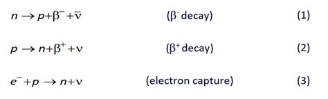 Beta Spectroscopy Experiment