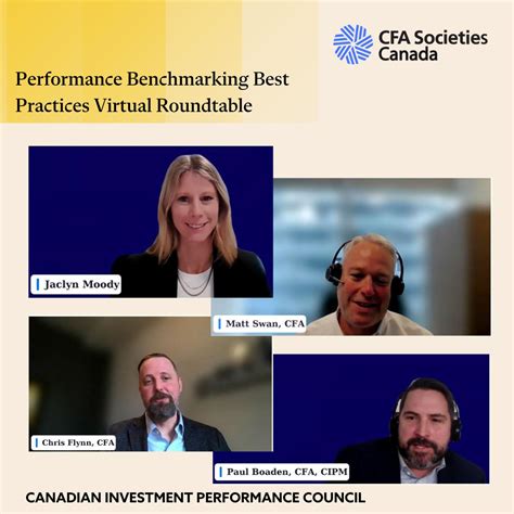 Cipccanada Benchmarking Bestpractices Cfa Societies Canada