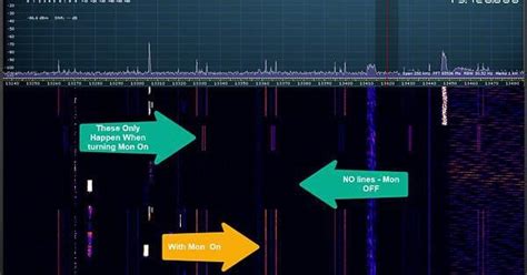 Rf Interference From A Monitor R Amateurradio