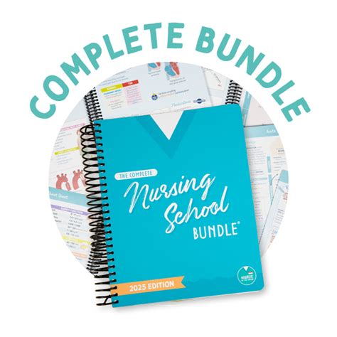 Abg Practice Worksheet Nurseinthemaking