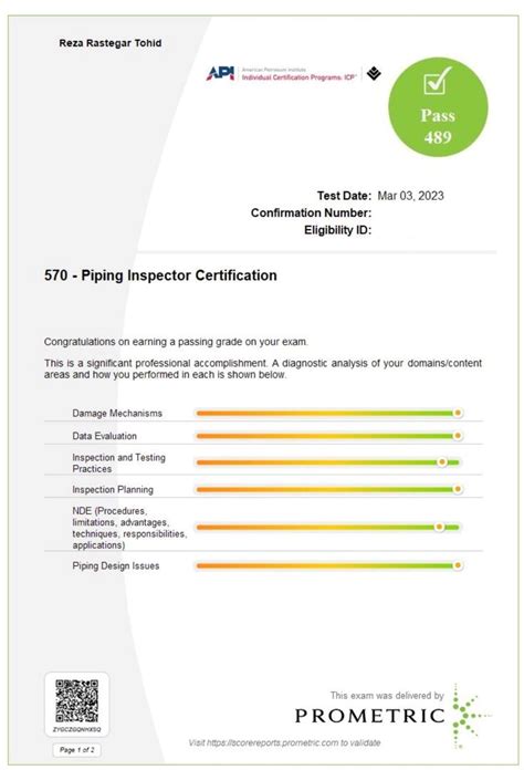 Not A Bad Score For Api 570 Exam 😉 Thanks To Wilkinson Coutts