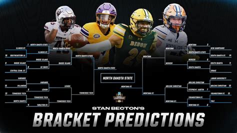 2025 Fcs Playoff Bracket Predictions Picks For Every Fcs Playoff Game And Round
