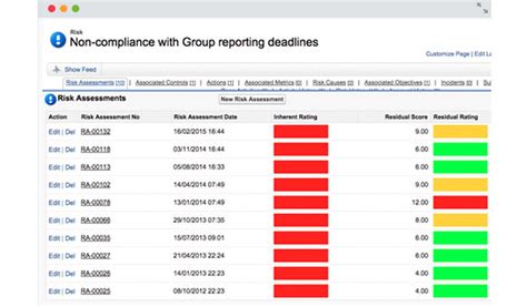 8 Eersteklas Tools Voor Projectrisicobeheer Die U Kunt Proberen