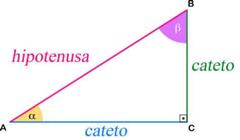 Matemática Ifba Relações Trigonométricas No Triângulo Retângulo