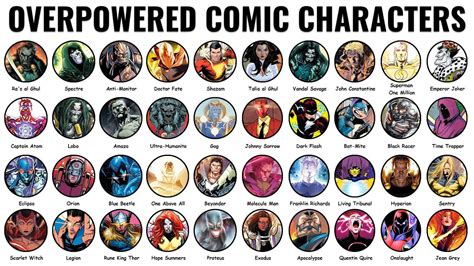Every Overpowered Comic Character Explained In 50 Minutes Marvel Dc