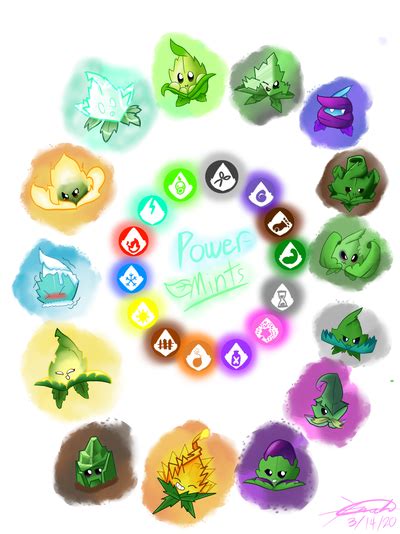 Pvz2 Power Mints By Sketchingrose On Deviantart