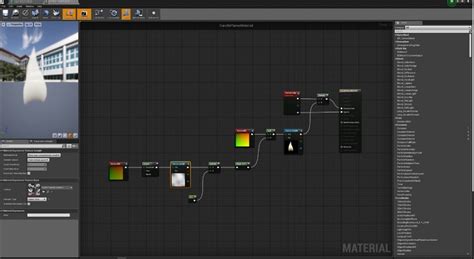 use unreal engine particle effects on the cpu