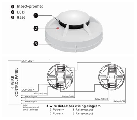Relay Output 1224v Four Wire Smoke Sensor Security Alarm 4 Wire Smoke