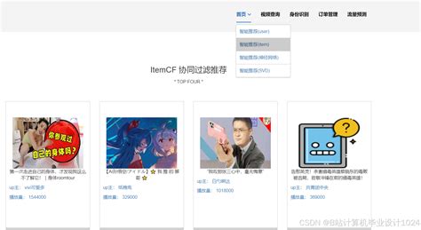 计算机毕业设计hadoopsparkhive动漫推荐系统 动漫视频推荐系统 漫画分析可视化大屏 漫画爬虫 漫画推荐系统 漫画爬虫 知识图谱
