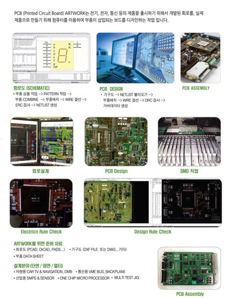 주테스트론 Pcb 맞춤 제작 Pcb Artwork