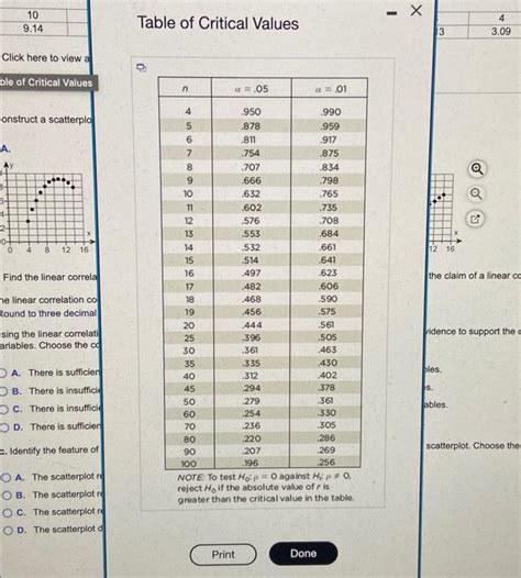 solved use the given data set to complele parts a through