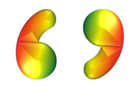 How To Use Quotation Marks Inverted Commas With Examples