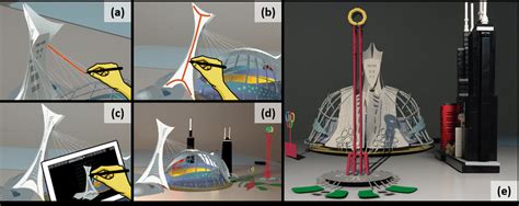 1 Symbiosissketch Combines Mid Air 3d Interactions A With Download Scientific Diagram