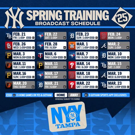 Yankees Spring Training Schedule 2026