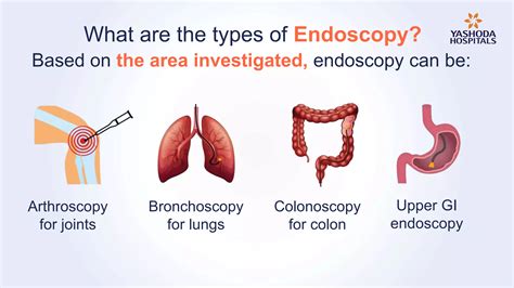 Endoscopy Types Preparation Diagnosis Procedure And Risks Pptx