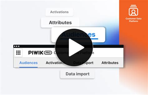 Video Tutorials Piwik Pro