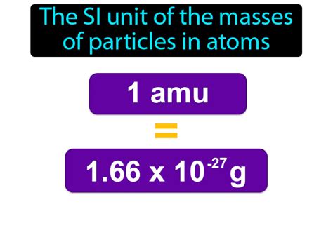 Atomic Mass Unit Simple Definition Radience Gaming