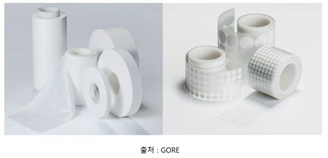 Qyresearch Korea