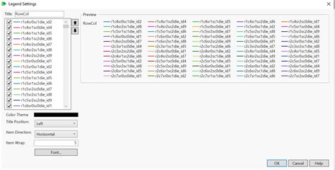 Solved Graph Builder Overlay Legend Limit Jmp User Community