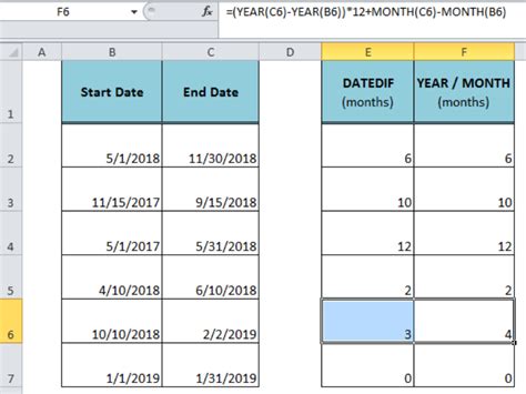 Formule Excel Per Le Date