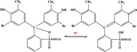 Molecular Structure Of Bcp At Different Ph Conditions Download
