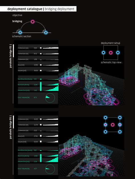 Nomad Open Source Self Assembly System