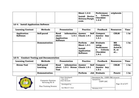 Tm 1 Tesda Portfolio Computer Systems Servicing Nc Ii Pdf