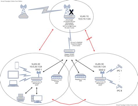 Android Picasso Does Not Preserve Aspect Ratio While Resizing Image Stack Overflow