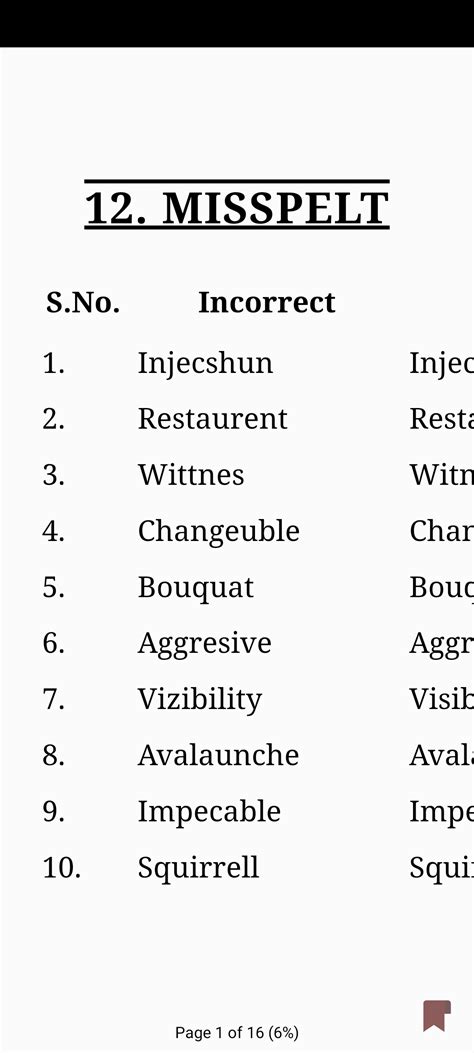Css Table Columns In Epub Reader Mobile Application Is Overlapping In