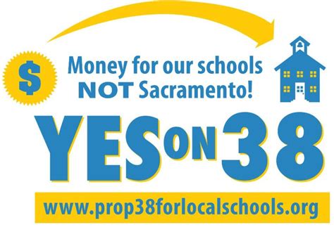 Op Ed From California Pta President Pop Quiz On Prop 38 One More