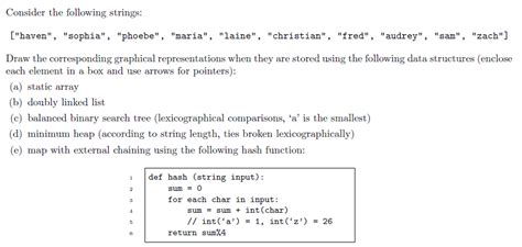 Solved Consider The Following Strings Haven Sophia Chegg