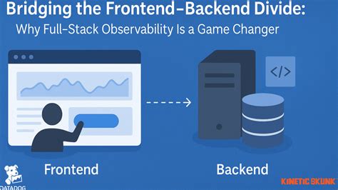 Bridging The Frontendbackend Divide Why Full Stack Observability Is A