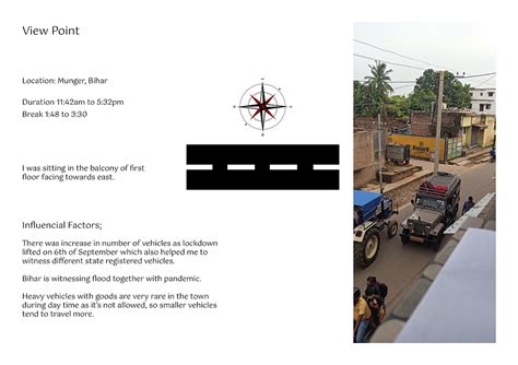 Systems Through Car Watching This Rapid Activity Of Watching And… By Priyasha Aishwarya Medium