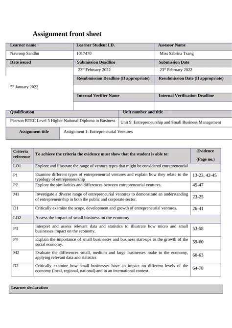 Assignment About The Front Sheet 2022