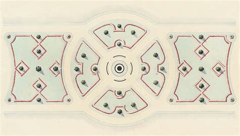 Generative Modeling Using Pixelcnn With Codes Explained By Mehul Gupta Data Science In Your