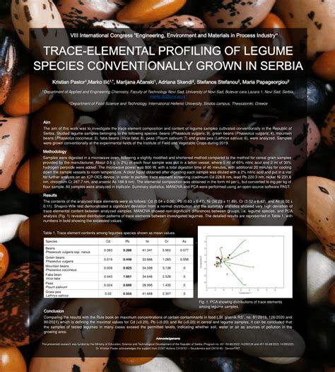 Pdf Trace Elemental Profiling Of Legume Species Conventionally Grown
