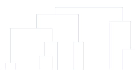 How To Create A Dendrogram In Tableau My Way