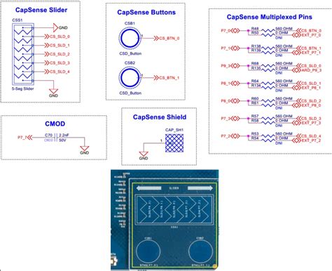 Atthecore Blog 3 Pwm And Capsense On Cortex M0 Element14 Community