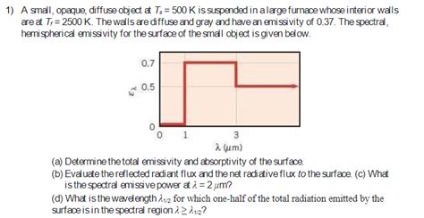 solved 1 a small opaque diffuse obj ect at ts 500 k is
