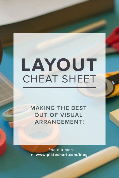 Cheat Sheet Template