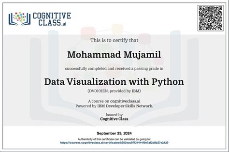 Mohammad Mujamil On Linkedin Datavisualization Python Cognitiveclass Ibm Lifelonglearning