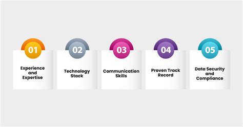 How To Choose The Best Data Analytics Consultant