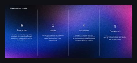 Digix Health Branding 2024 Behance