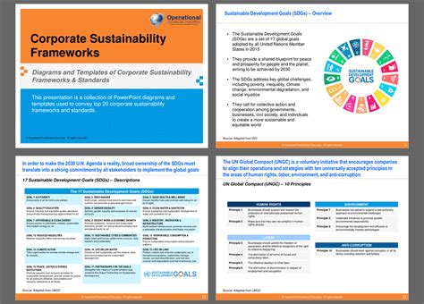Corporate Sustainability Frameworks Ppt Slide Deck