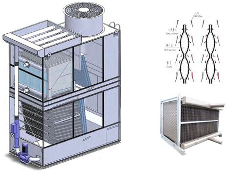 Evaporative Condenser Diagram At Linda Lampkin Blog
